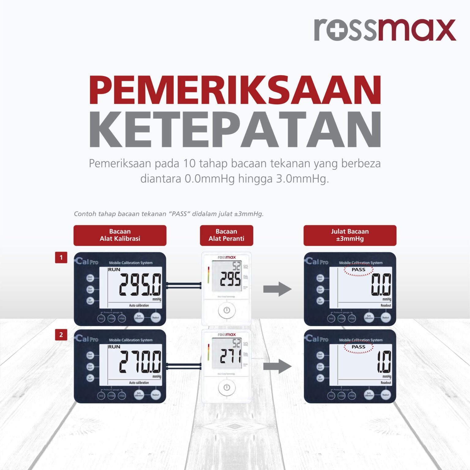 ROSSMAX MOBILE CALIBRATION SYSTEM - Cypress Medic Sdn Bhd