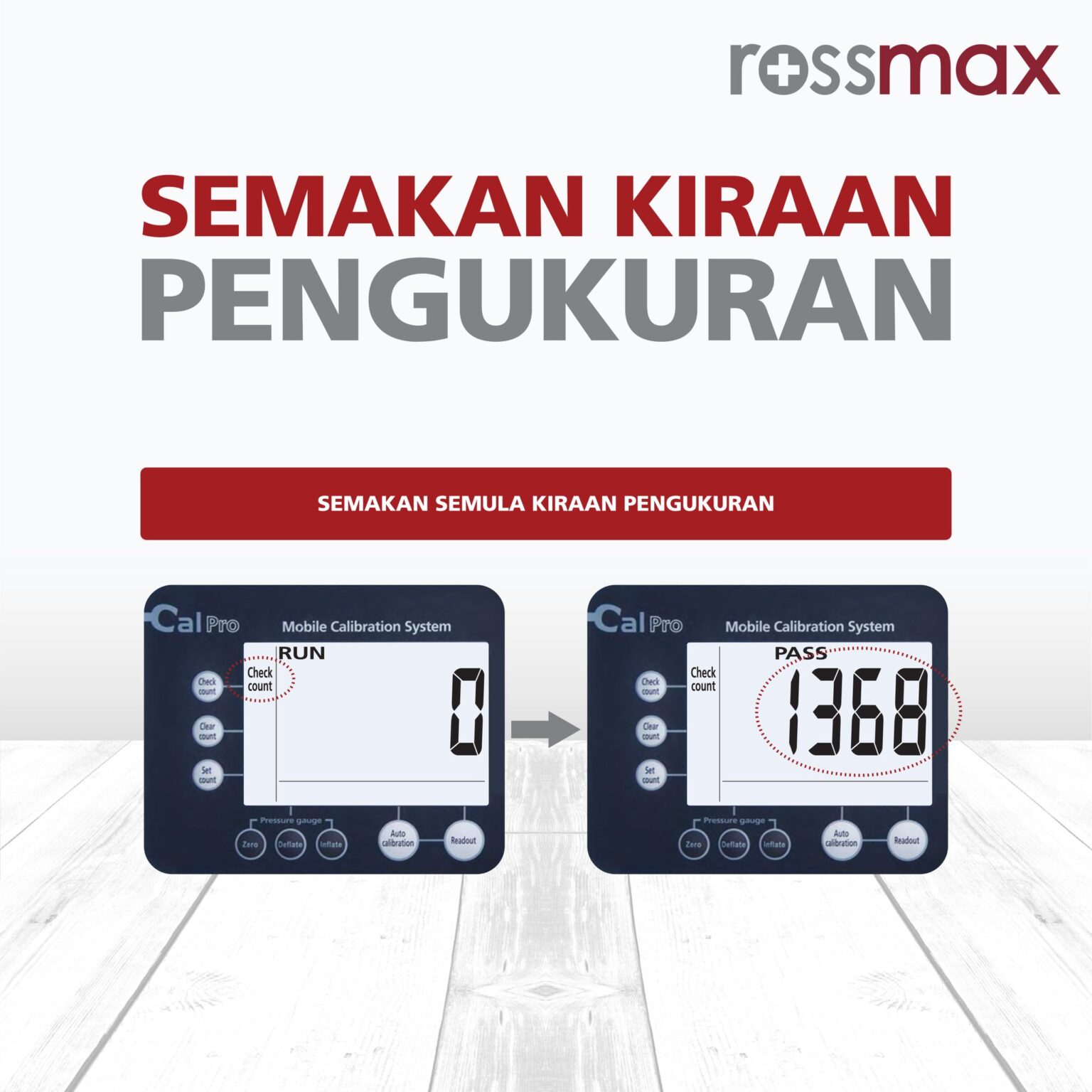 ROSSMAX MOBILE CALIBRATION SYSTEM - Cypress Medic Sdn Bhd