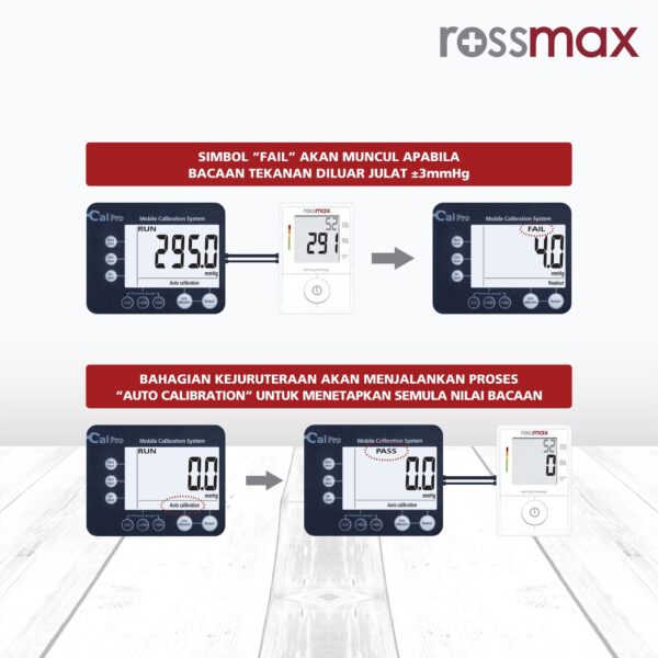 ROSSMAX MOBILE CALIBRATION SYSTEM - Cypress Medic Sdn Bhd