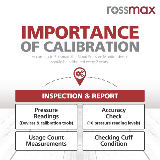 ROSSMAX MOBILE CALIBRATION SYSTEM - Cypress Medic Sdn Bhd