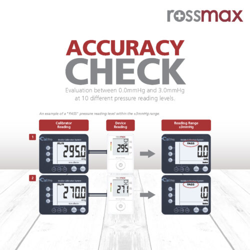 ROSSMAX MOBILE CALIBRATION SYSTEM - Cypress Medic Sdn Bhd