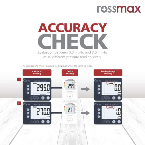 ROSSMAX MOBILE CALIBRATION SYSTEM - Cypress Medic Sdn Bhd