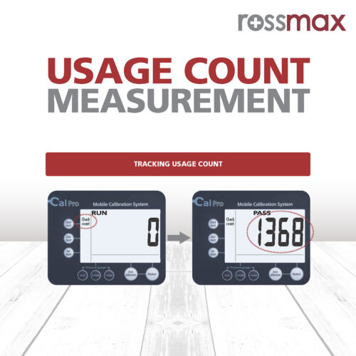 ROSSMAX MOBILE CALIBRATION SYSTEM - Cypress Medic Sdn Bhd
